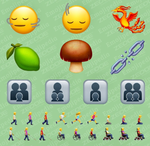 Saying it with Emojis 😊 the universal language of the digital world.