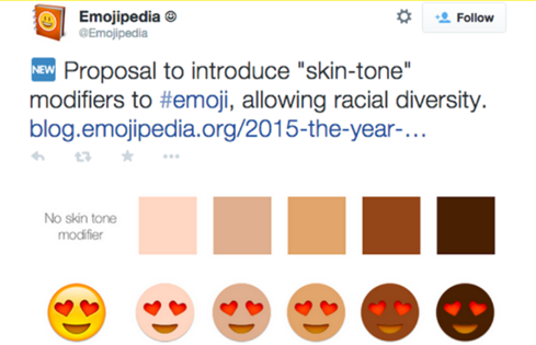 Saying it with Emojis 😊 the universal language of the digital world.